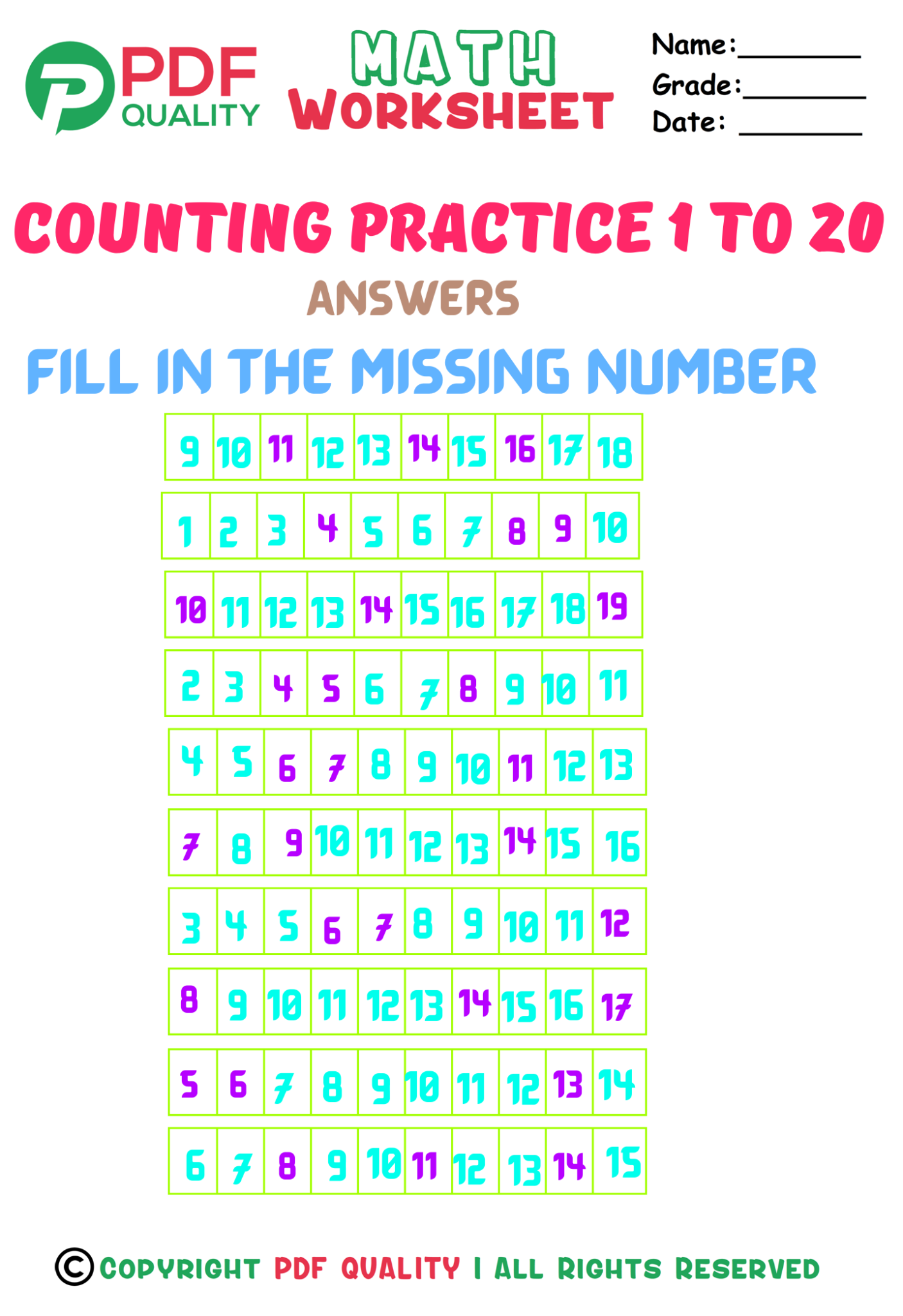 Counting practice 1 to 20(c)ans – Sania Library